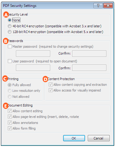 At a Glance: The PDF Security Settings Dialog Box